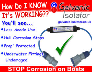 How do I KNOW My Galvanic Isolator is Working?? - Galvanic Isolators